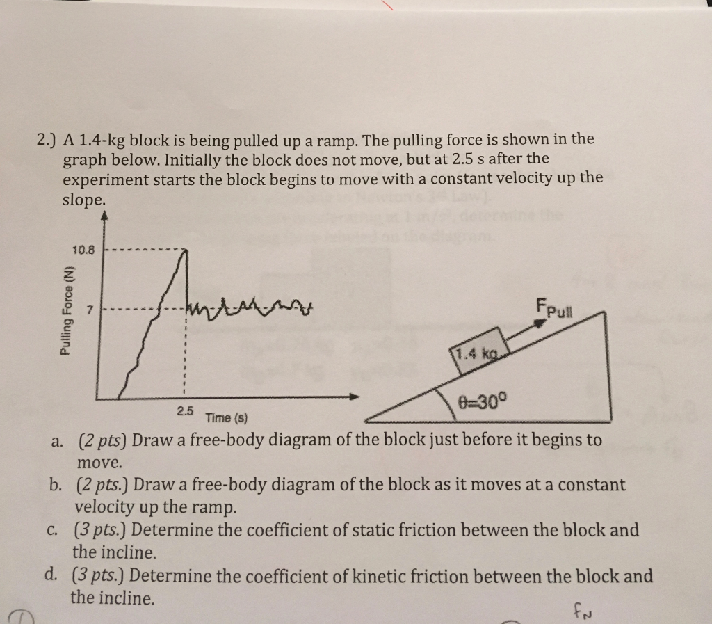 Solved A 1.4-kg block is being pulled up a ramp. The pulling | Chegg.com