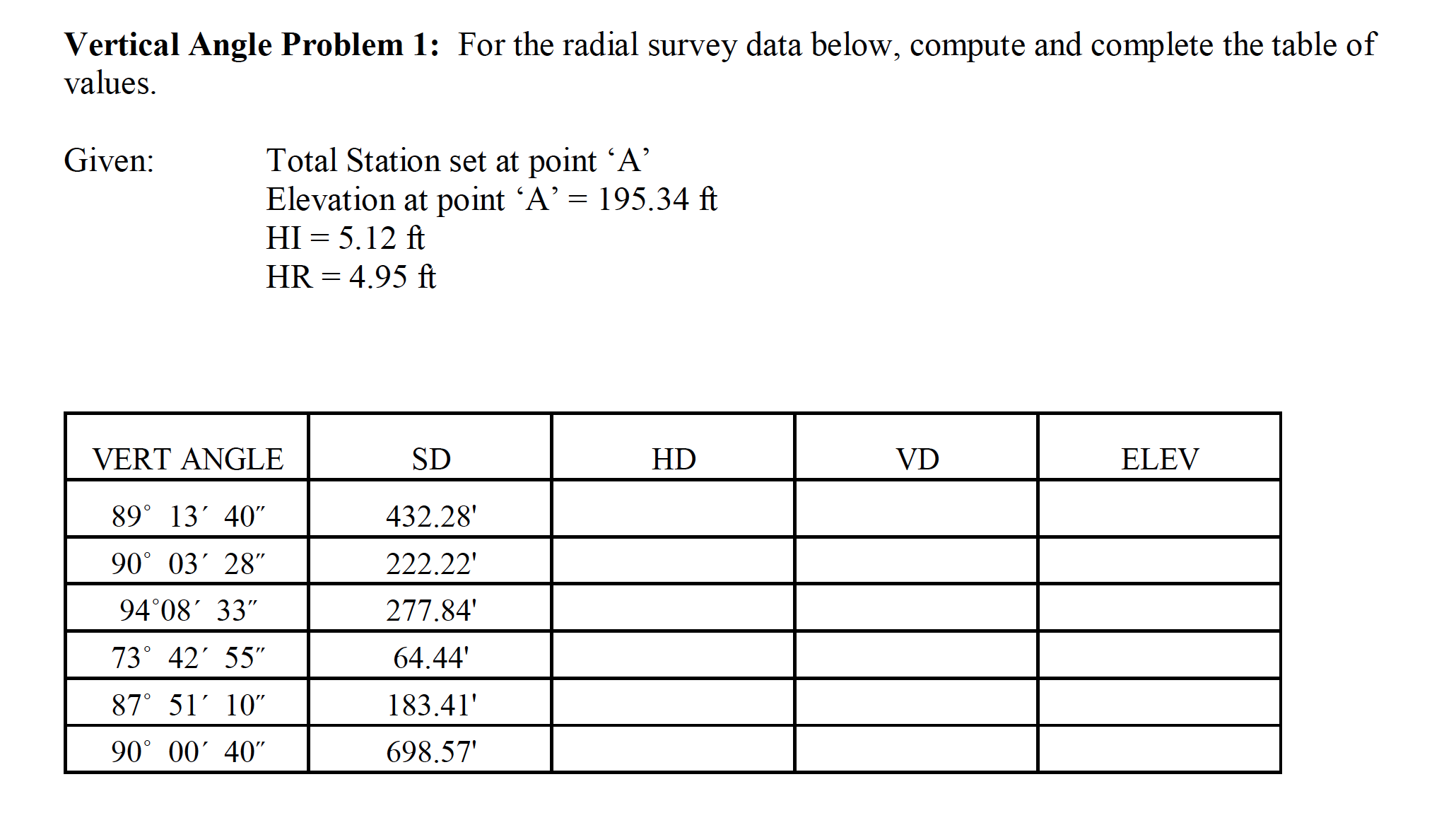 Vertical Angle Problem 1: For the radial survey data | Chegg.com