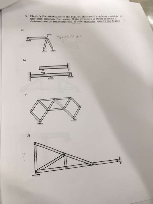 Solved Classify the structures in the Figures, indicate if | Chegg.com