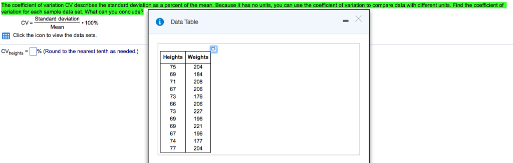 Solved The Coefficient Of Variation Cv Describes The