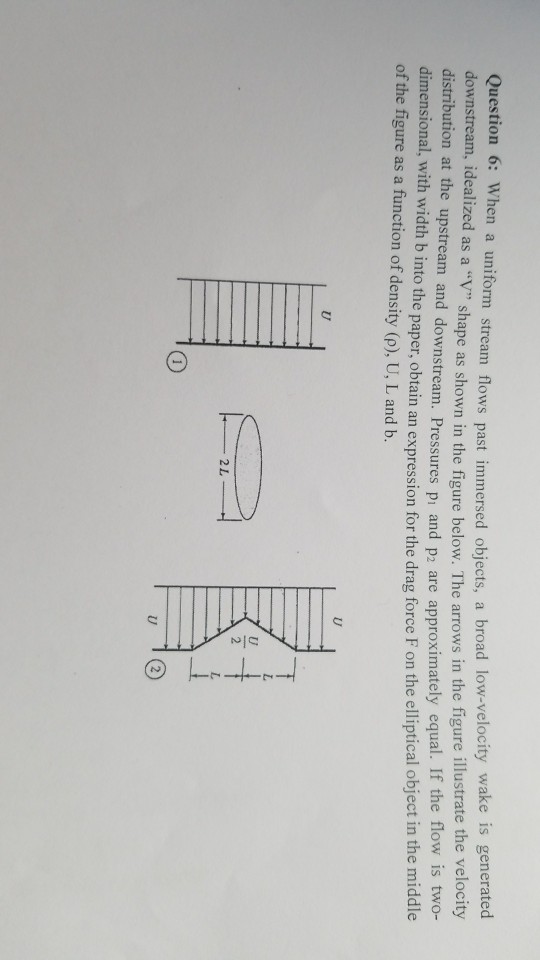 Solved en a uniform stream flows past immersed objects, a | Chegg.com