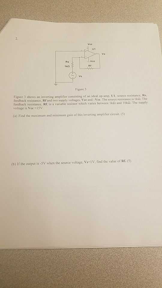 Solved 2. U1 Rs Vec Rf Vs Figure Figure 3 shows an inverting | Chegg.com