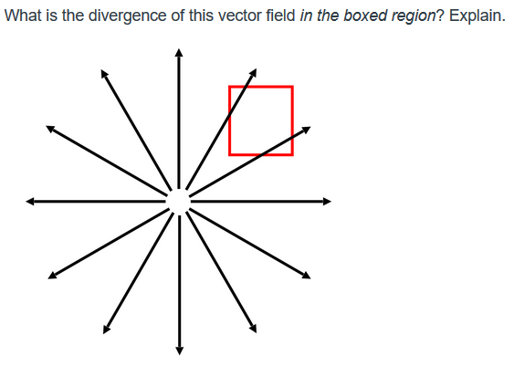 Solved What is the divergence of this vector field in the | Chegg.com