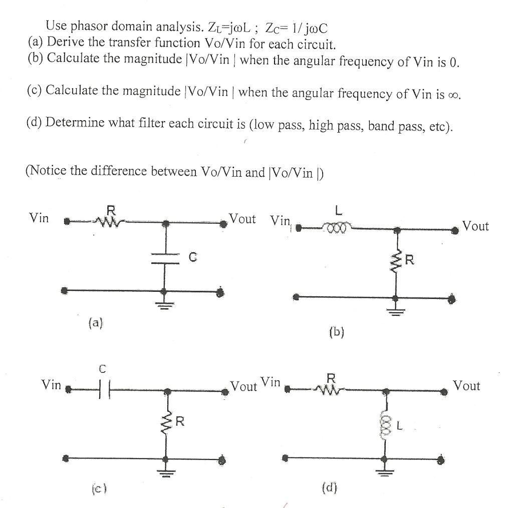 Solved Use phasor domain analysis. Z_L = j omega L; Z_C = | Chegg.com