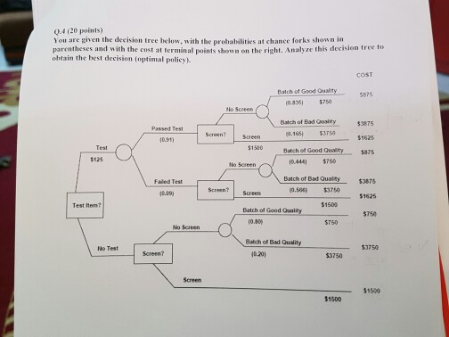 Solved Q.4 (20 points You are given the decision tree below. | Chegg.com