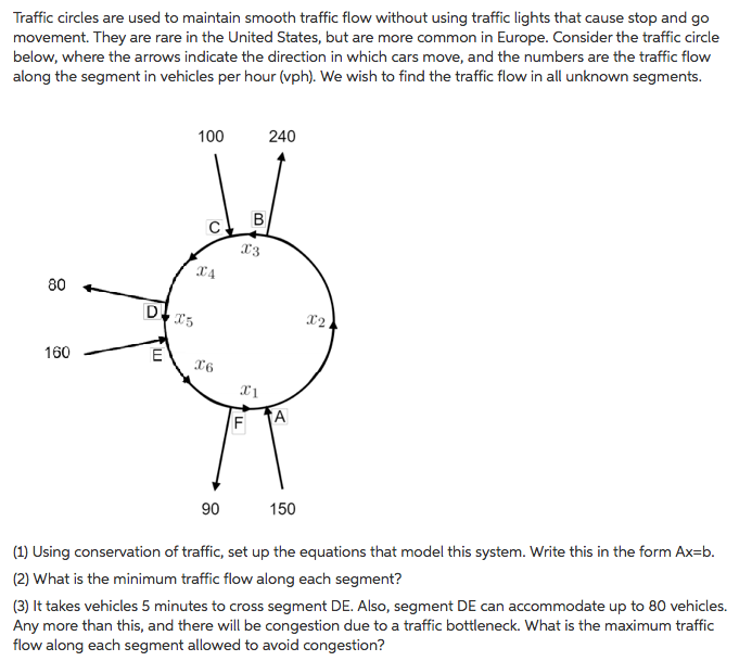 Solved Traffic circles are used to maintain smooth traffic | Chegg.com