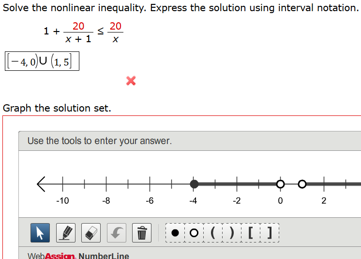 Solved Solve the nonlinear inequality. Express the solution | Chegg.com
