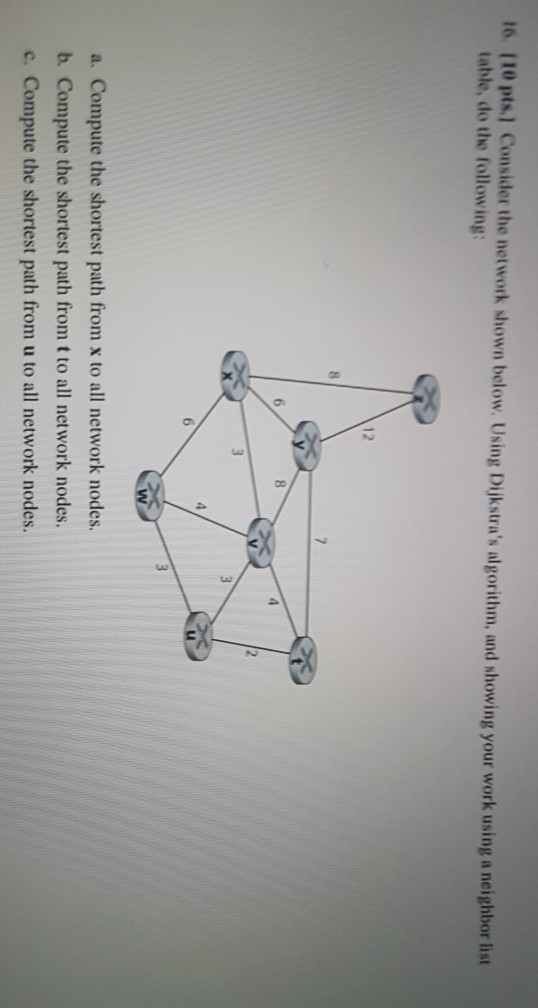 Solved to [10 pts) Consider the network shown below. Using | Chegg.com