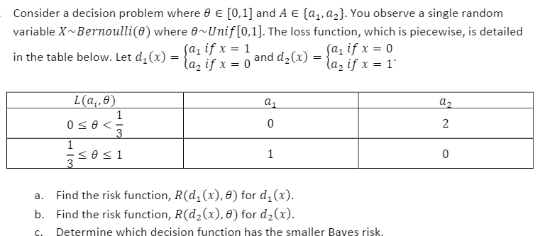 Solved Consider a decision problem where theta epsilon [0, | Chegg.com