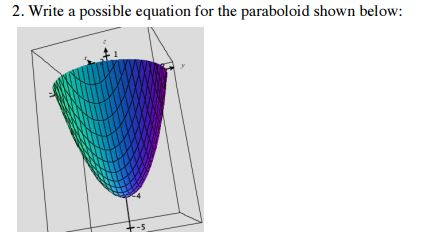 2. Write a possible equation for the paraboloid shown | Chegg.com