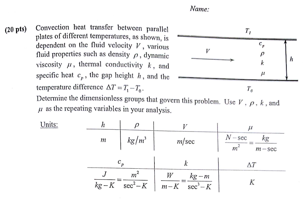 Solved Name: (20 pts) Convection heat transfer between | Chegg.com