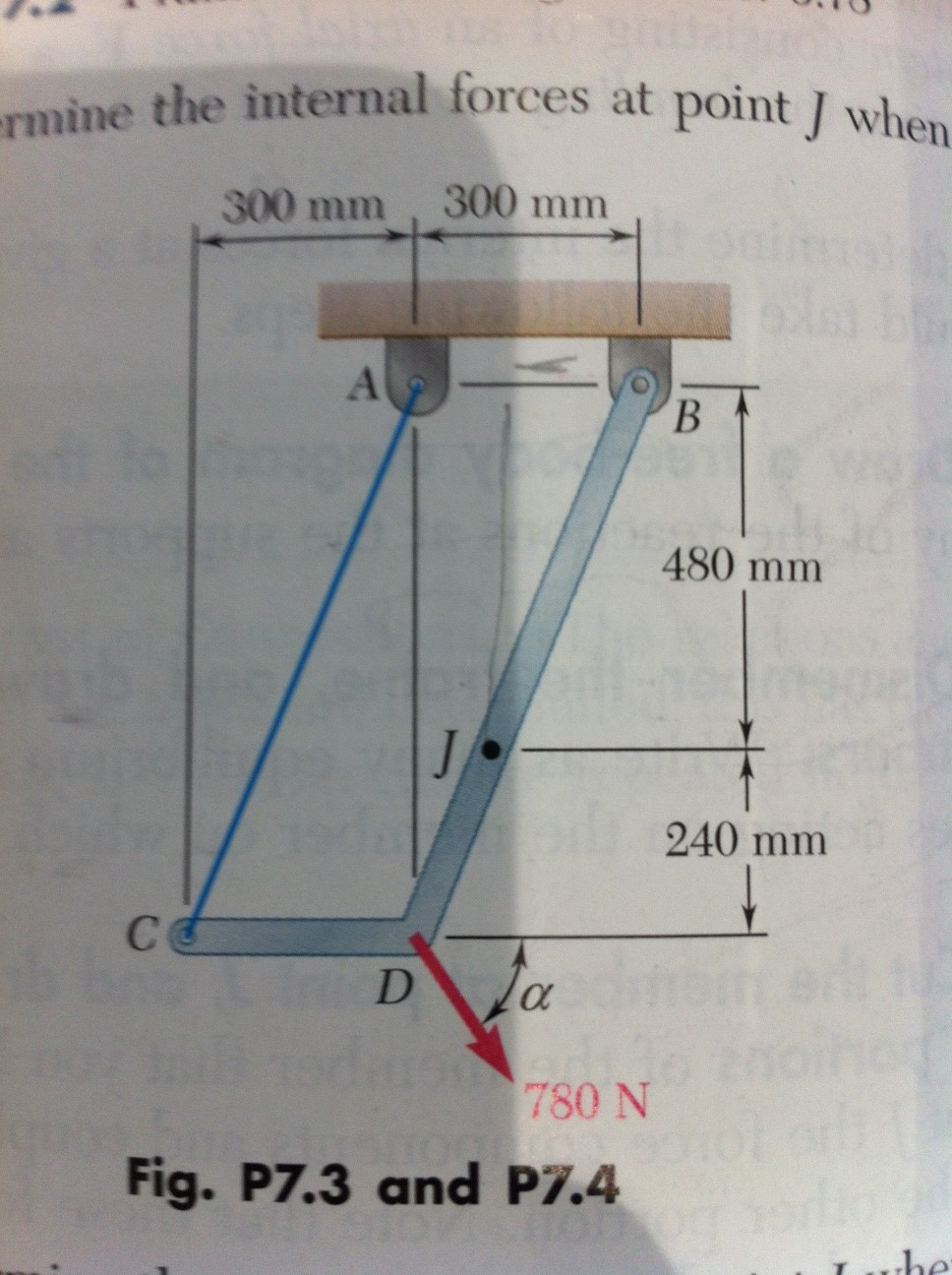 Solved determine the internal forces at point J when Fig. | Chegg.com
