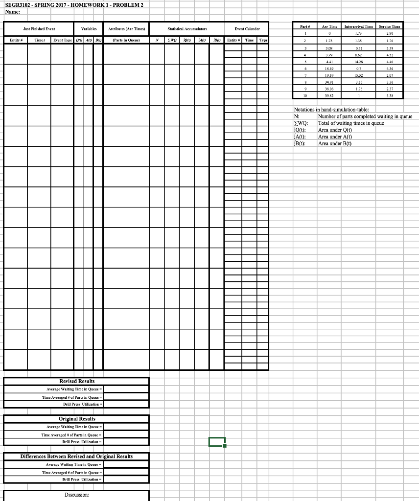 For the hand simulation of the simple processing | Chegg.com