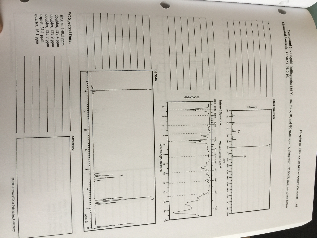 Solved Compound 98 is a liquid (boiling point 251 C) that | Chegg.com