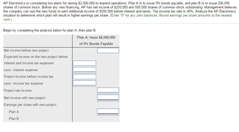 Solved AP Electronics is considering two plans for raising | Chegg.com