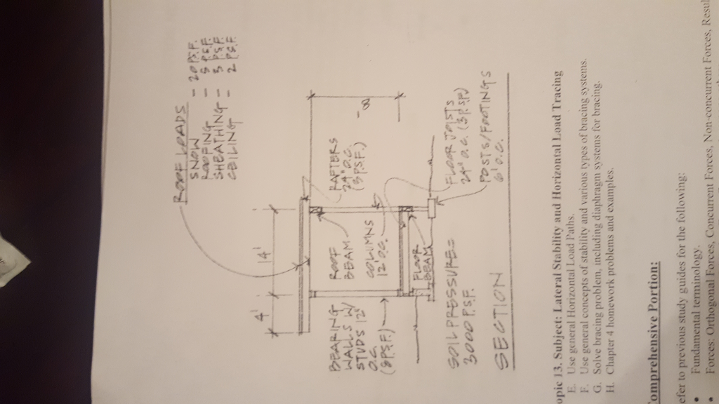 Lateral Stability and Horizontal Load Tracing a. Use | Chegg.com