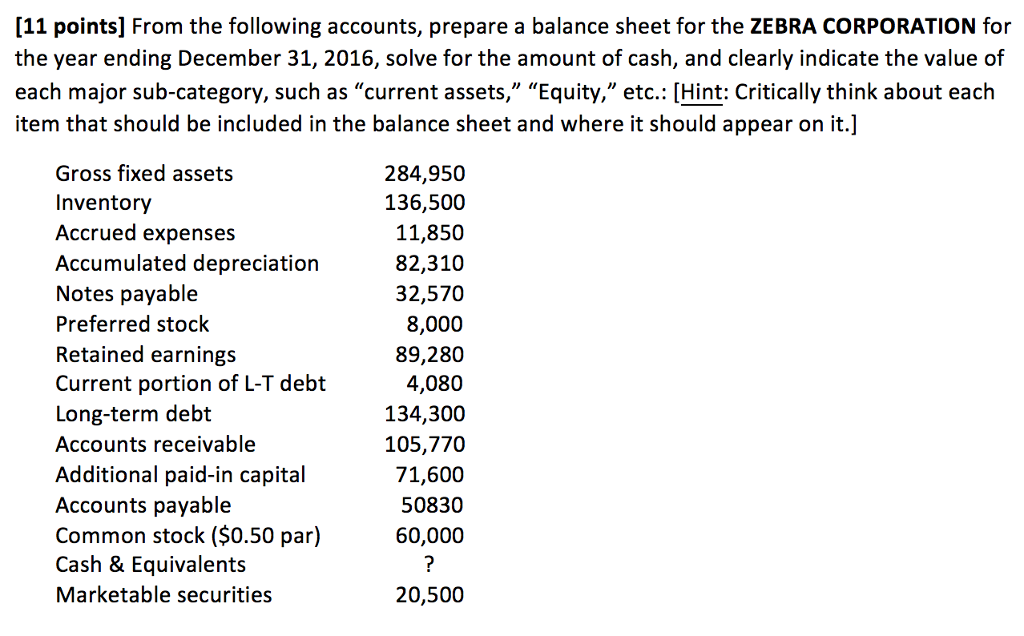 Solved [11 points] From the following accounts, prepare a | Chegg.com