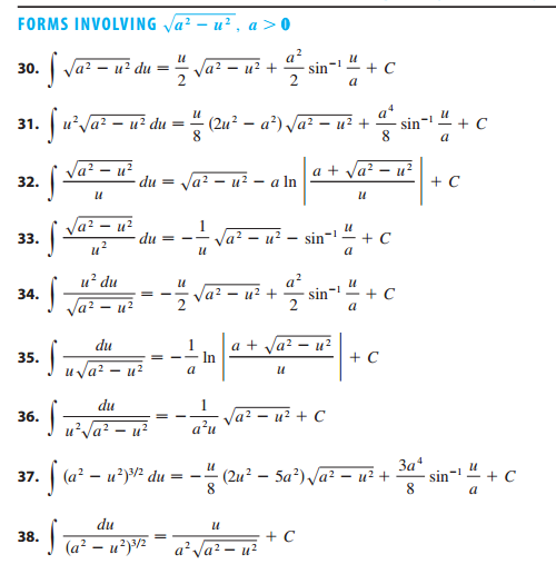 Solved Use the Table of Integrals on Refrence pages 6-10 to | Chegg.com Solved Use the Table of Integrals on Refrence pages 6-10 to | Chegg.com