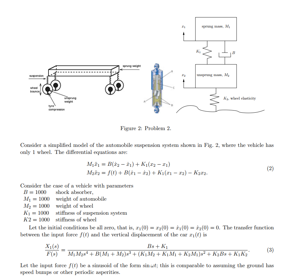 Solved Problem 2: Consider a vehicle with a suspension, such | Chegg.com