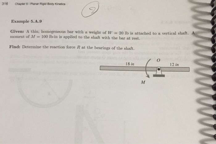 Solved Given: A thin, homogeneous bar with a weight of W = | Chegg.com Solved Given: A thin, homogeneous bar with a weight of W = | Chegg.com