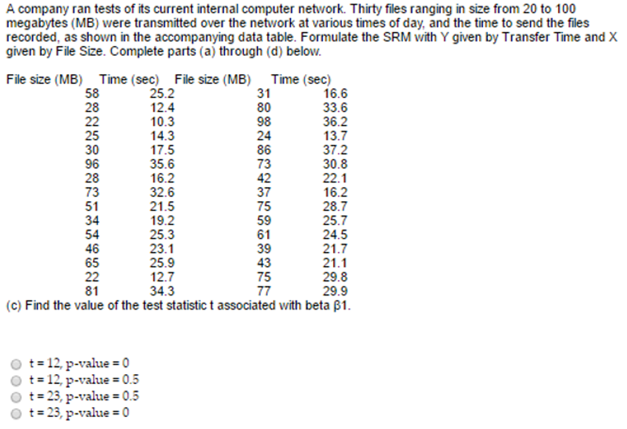 Solved A company ran tests of its current internal computer | Chegg.com