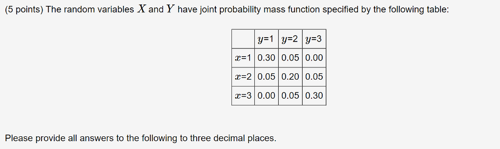 Solved (5 points) The random variables X and Y have joint | Chegg.com