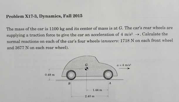 Solved The mass of the car is 1100 kg and its center of mass | Chegg.com