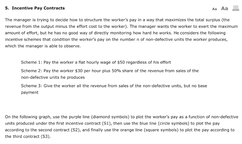 Solved 5. Incentive Pay Contracts The manager is trying to | Chegg.com