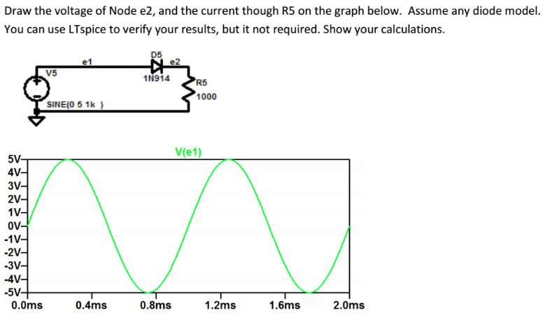Solved Draw the voltage of Node e2, and the current though | Chegg.com