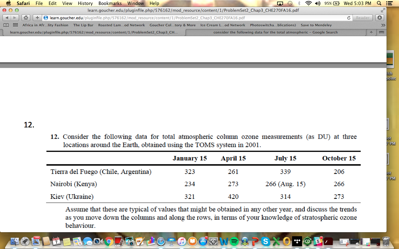Solved Consider the following data for total atmospheric | Chegg.com