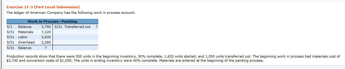 Solved Exercise 17-3 (Part Level Submission) The ledger of | Chegg.com