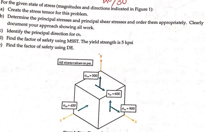 Solved 1 30 For the given state of stress (magnitudes and | Chegg.com