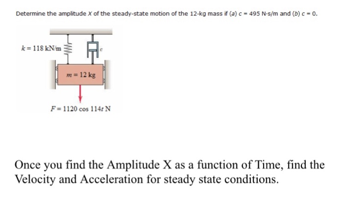 Solved Determine the amplitude X of the steady-state motion | Chegg.com