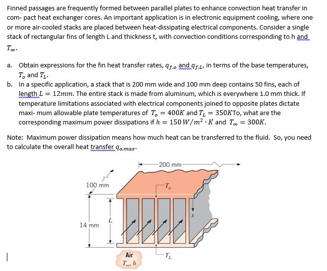 Solved Finned passages are frequently formed between | Chegg.com