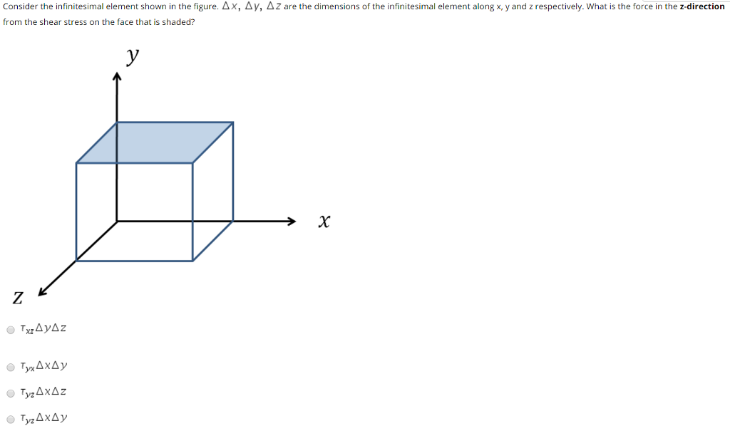 Solved Consider the infinitesimal element shown in the | Chegg.com
