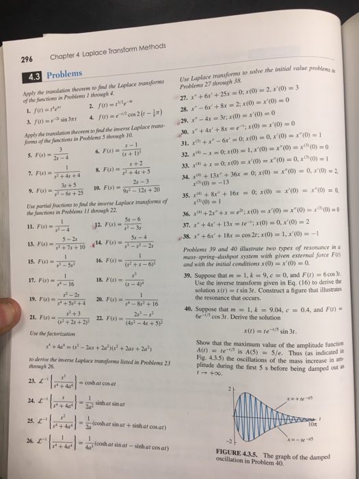 Solved 296 Chapter 4 Laplace Transform Methods 43 Problems 3896