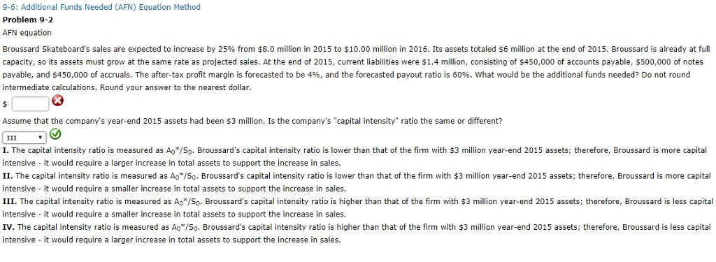 Solved 9-6: Additional Funds Needed (AFN) Equation Method | Chegg.com