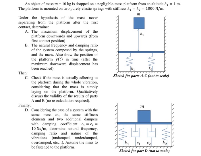 Solved dynamic question with Spring. Answer of A and B is | Chegg.com