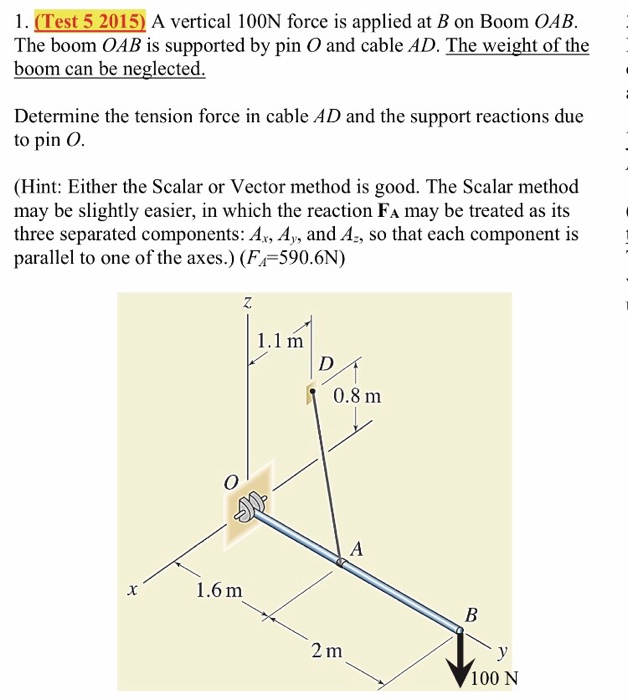 Solved A vertical 100N force is applied at B on Boom OAB. | Chegg.com