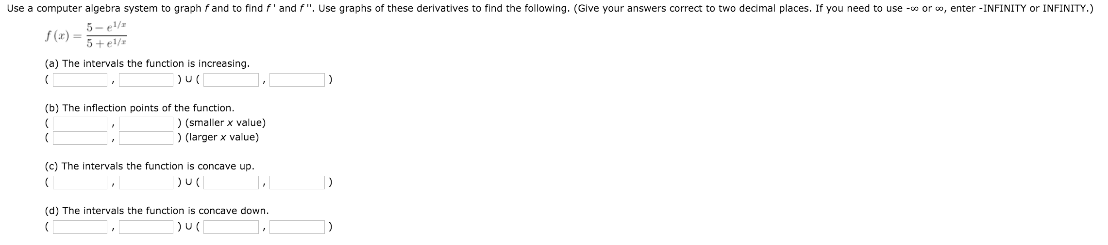 Solved Use a computer algebra system to graph f and to find | Chegg.com