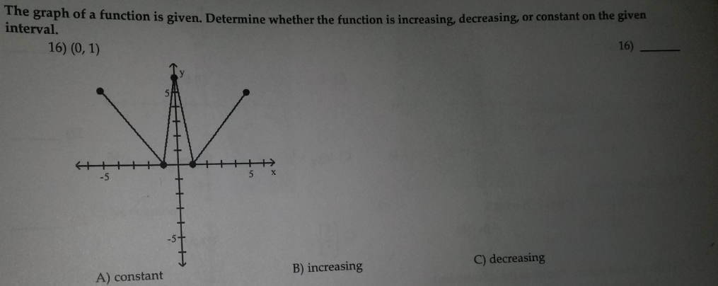 Solved The graph of a function is given. Determine whether | Chegg.com