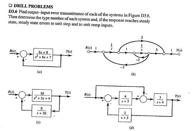 Solved DRILL PROBLEMS D3.6 Find output-input error | Chegg.com