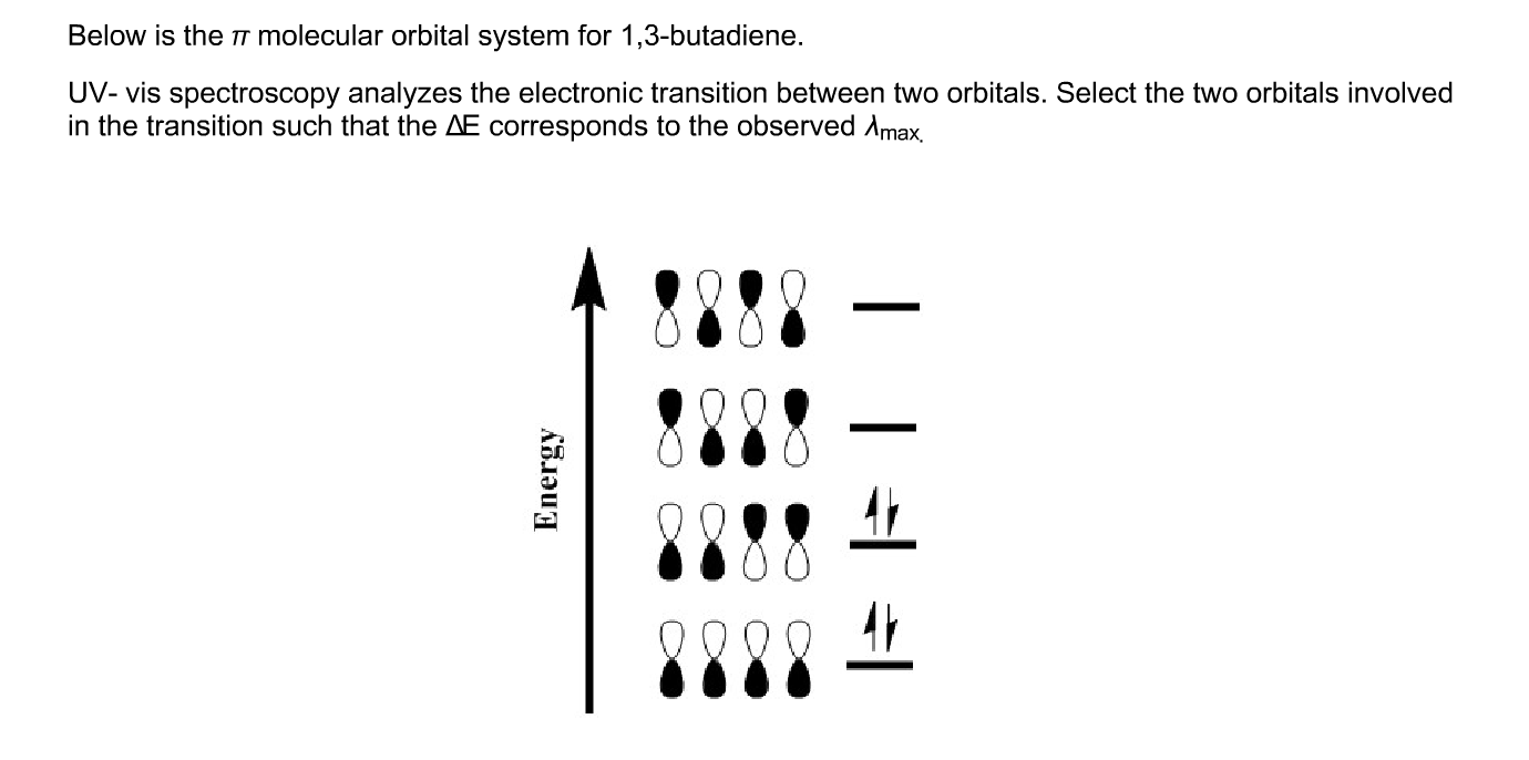Solved Below is the pi molecular orbital system for | Chegg.com