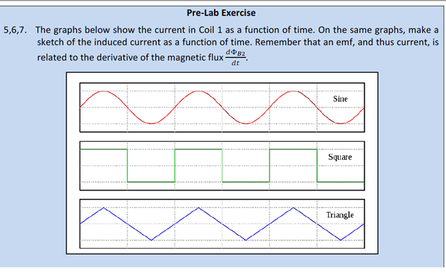 Solved The graphs below show the current in Coil 1 as a | Chegg.com