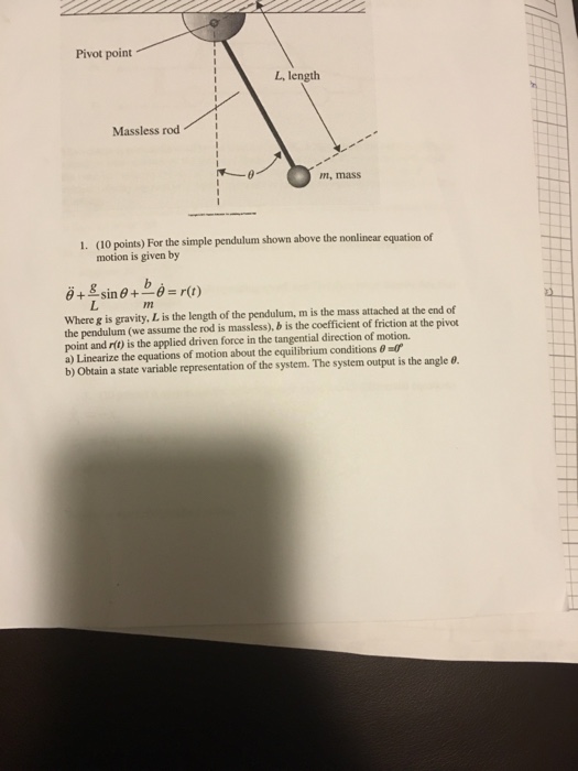 Solved For the simple pendulum shown above the nonlinear | Chegg.com