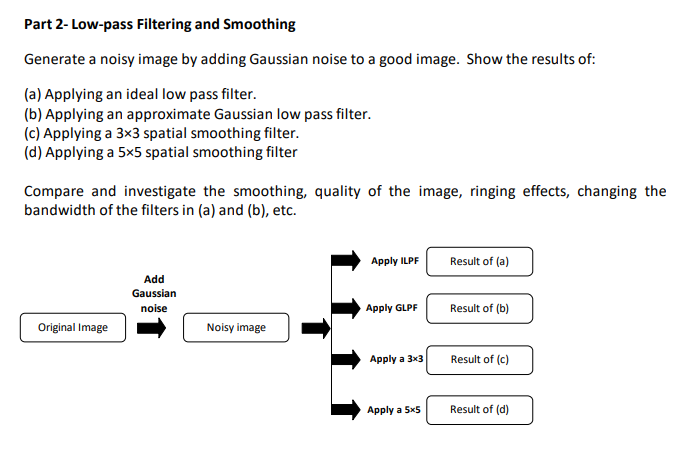 Part 2- Low-pass Filtering and Smoothing Generate a | Chegg.com