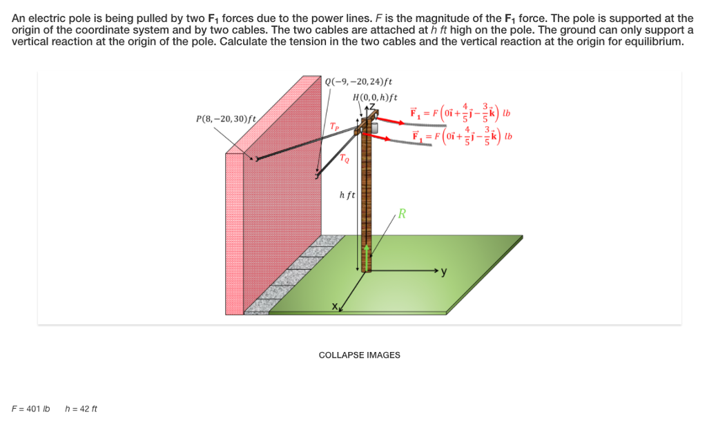 Solved An electric pole is being pulled by two Fforces due | Chegg.com