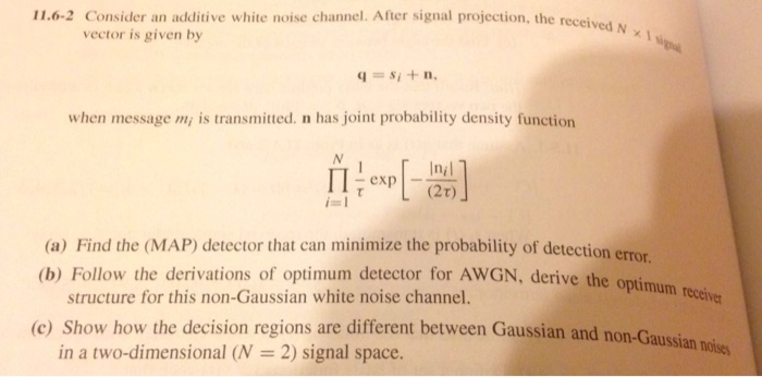 Consider an additive white noise channel. After | Chegg.com
