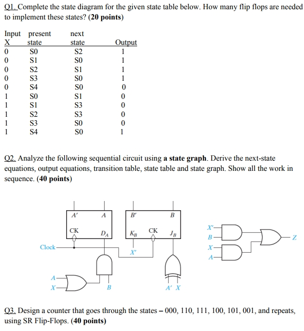 Solved Q1.Complete the state diagram for the given state | Chegg.com