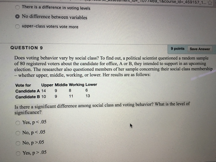 Solved Does voting behavior vary by social class? To find | Chegg.com